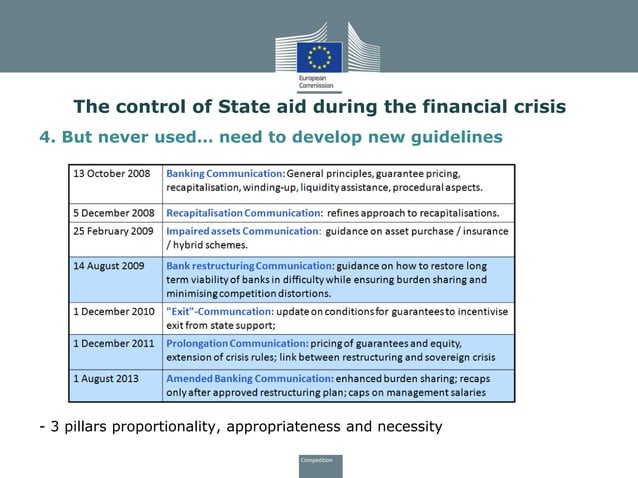 A new European framework for resolution cases: the BRRD | PDF