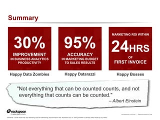 Rackspace Marketing Analytics Success Story | PPTX