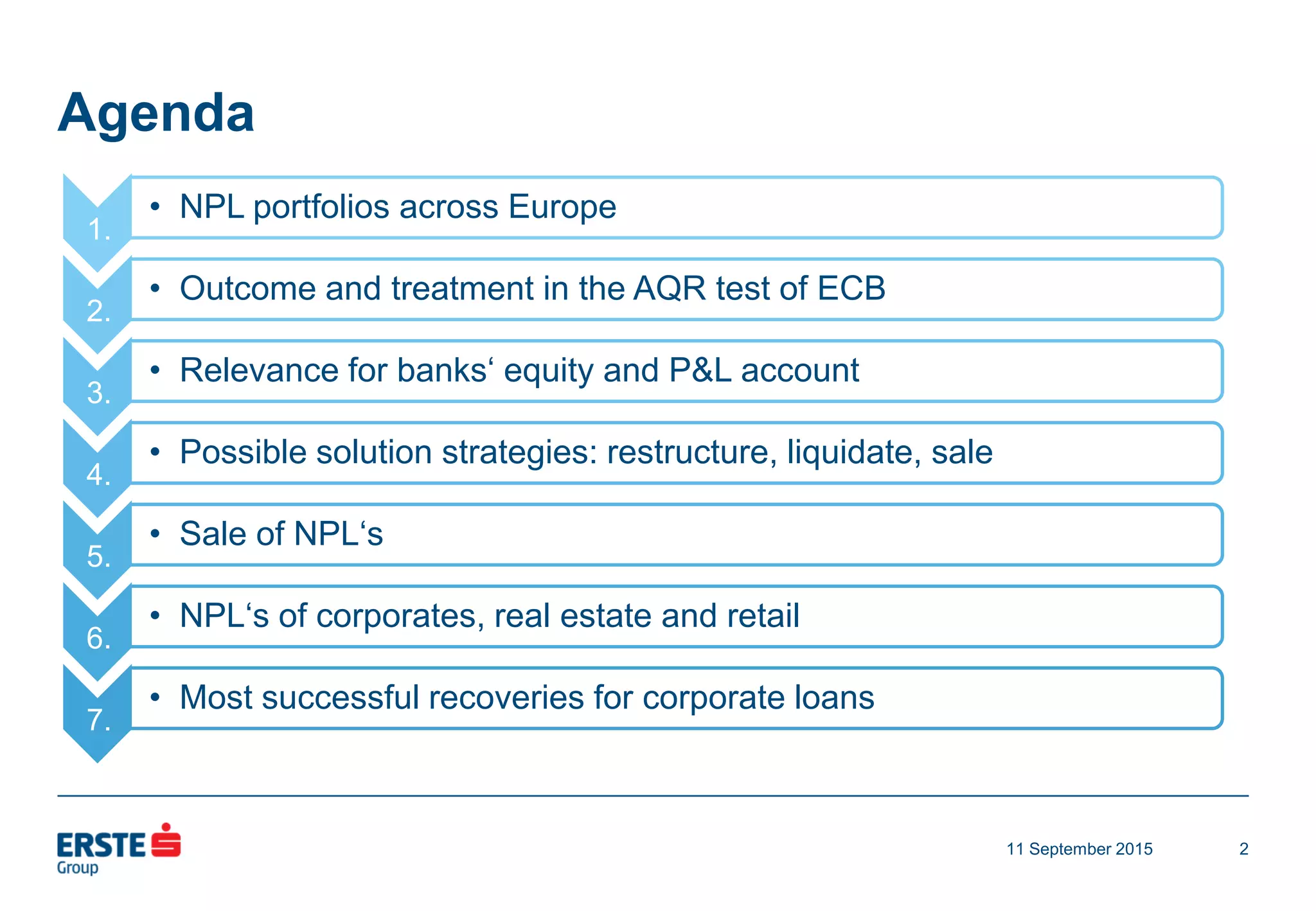Non Performing Loans (NPL‘s) – how to handle and optimize | PDF