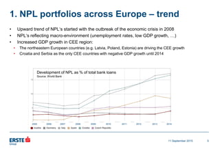 Non Performing Loans (NPL‘s) – how to handle and optimize | PDF