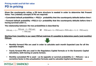 Transition matrices and PD’s term structure - Anna Cornaglia | PPTX