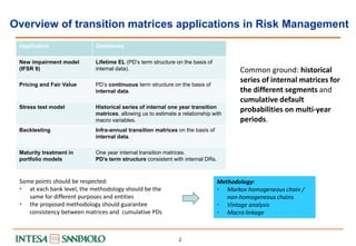 Transition matrices and PD’s term structure - Anna Cornaglia | PPTX