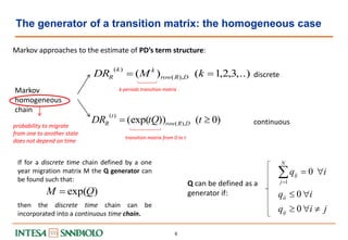 Transition matrices and PD’s term structure - Anna Cornaglia | PPTX