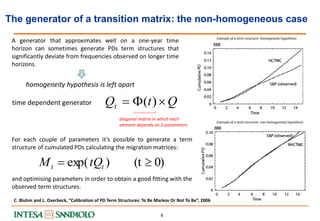Transition matrices and PD’s term structure - Anna Cornaglia | PPTX