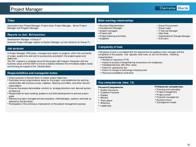Global Career Path Modeling