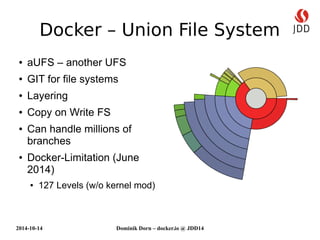 JDD2014: Docker.io - versioned linux containers for JVM devops - Dominik Dorn | PPT