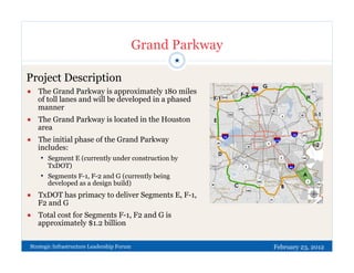 TXDOT | PDF