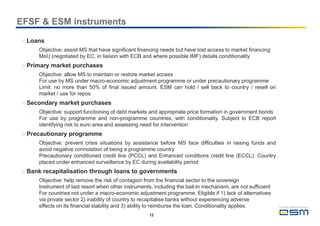 Financial Stability in Europe | PDF