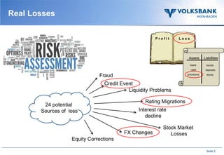 Credit Risk Losses | Real Losses Are they inconsistent? | PDF