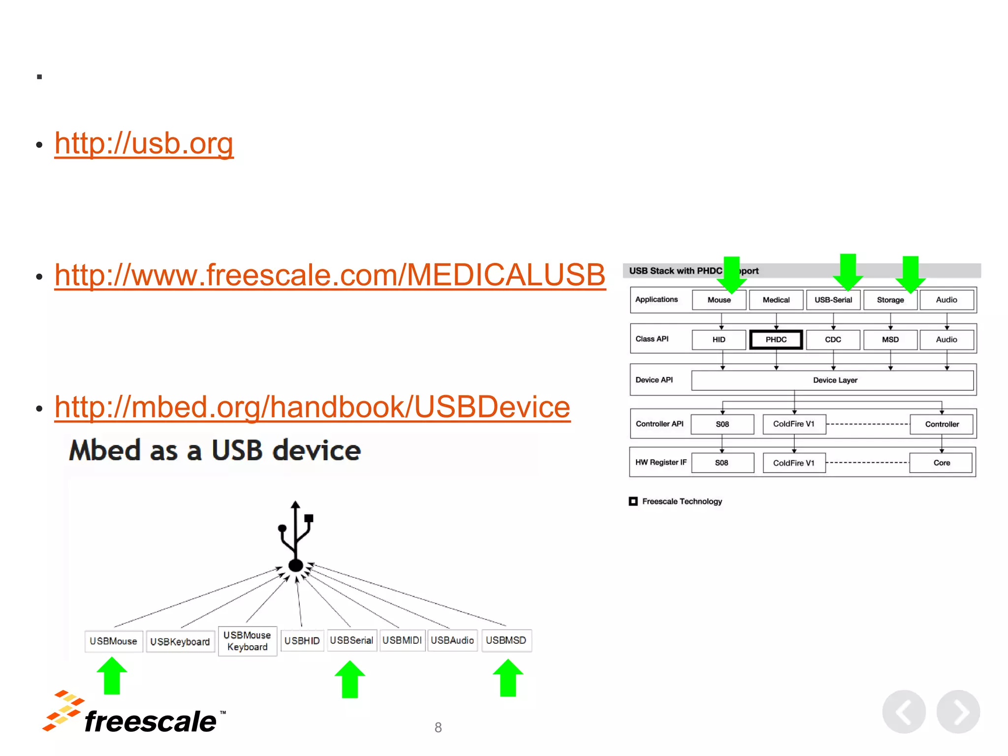 FRDM-KL46Z_Hands-On_Presentation_v02 | PDF