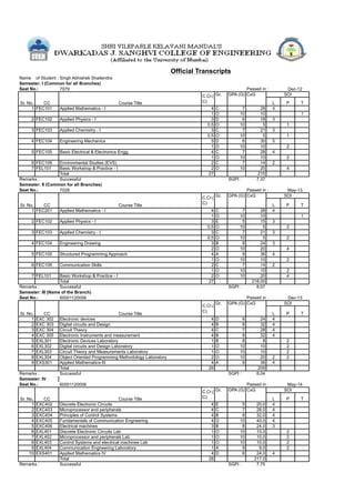 final tanscript | PDF