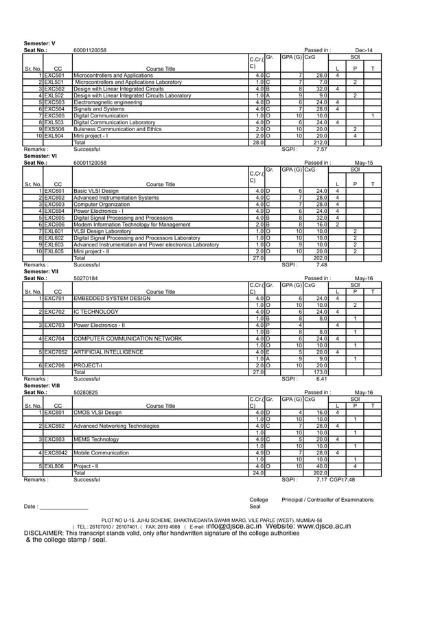 final tanscript | PDF