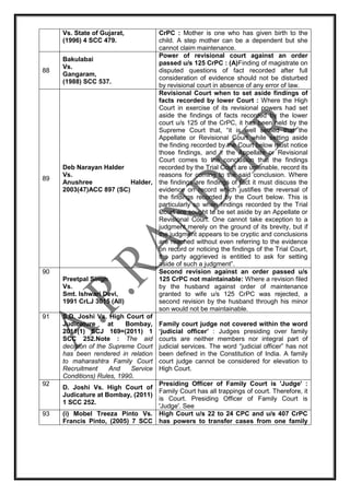 CRPC_125 USEFUL JUDGMENT | PDF