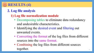 Systems Analysis of Risk Assessment for Moodle Learning in a LAMP ...