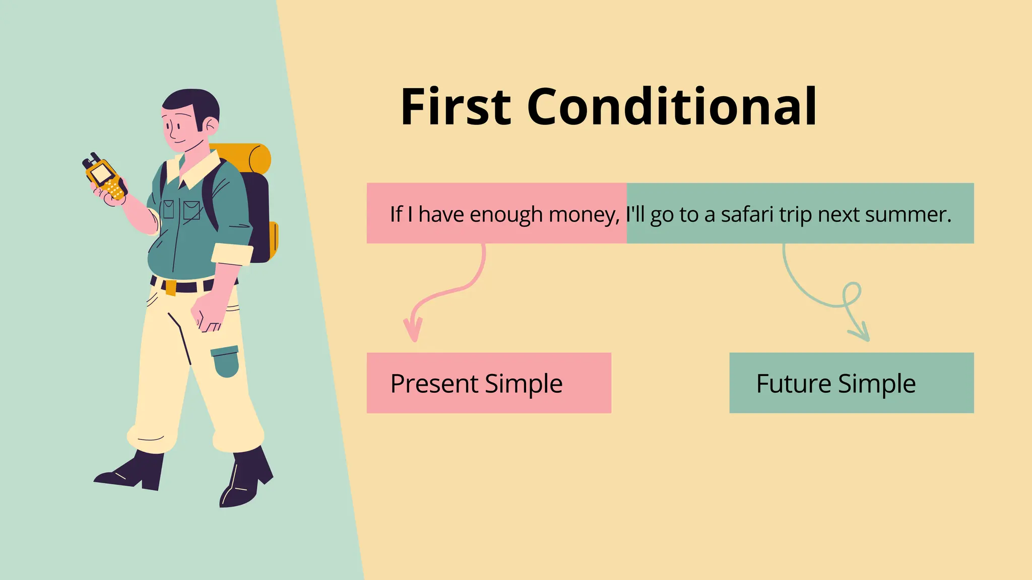 Conditionals_explanation.pdf