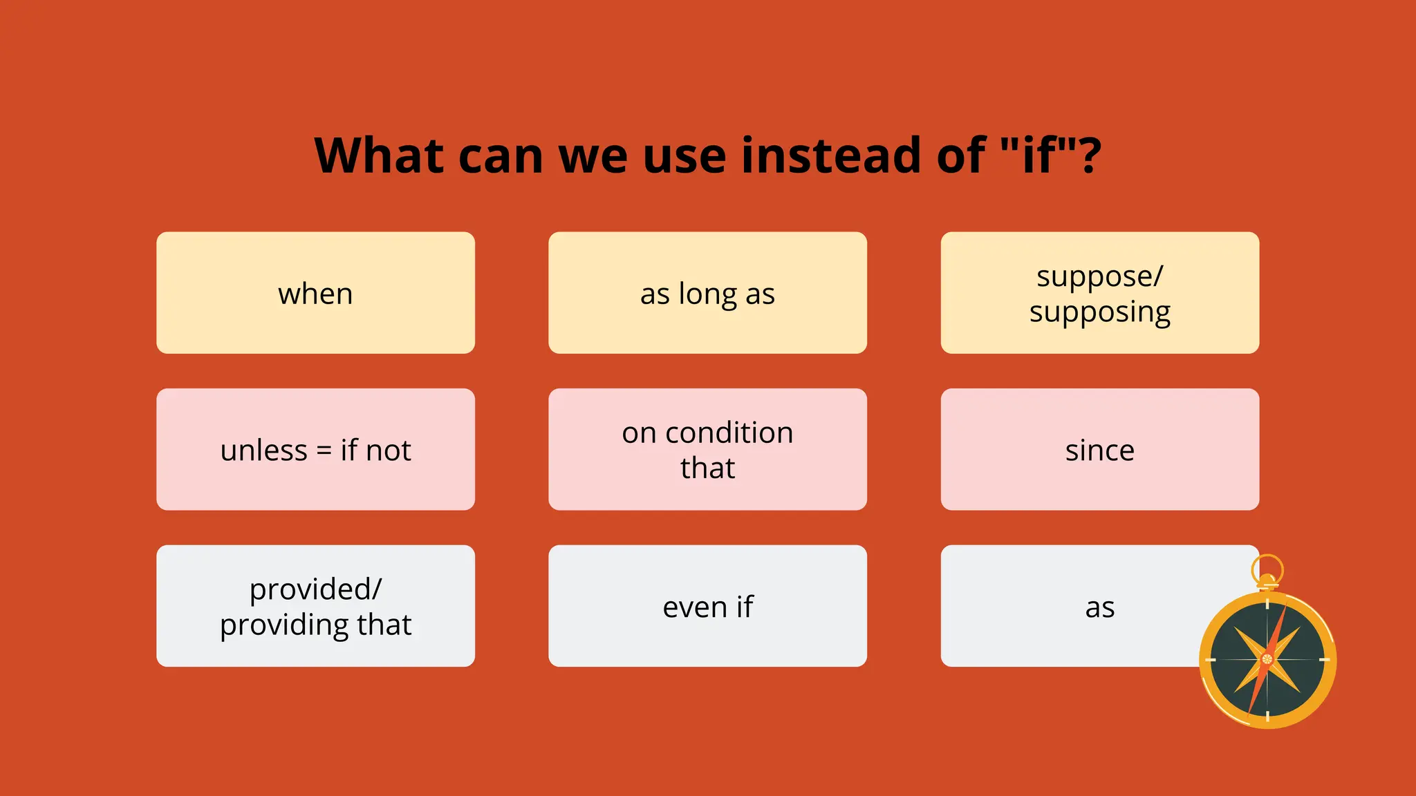 Conditionals_explanation.pdf | Free Download
