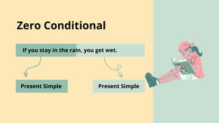 Conditionals_explanation.pdf