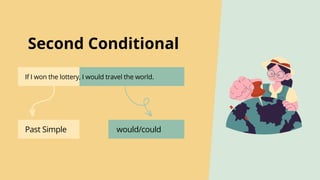 Conditionals_explanation.pdf