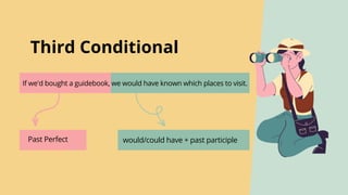 Conditionals_explanation.pdf