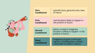 Conditionals_explanation.pdf
