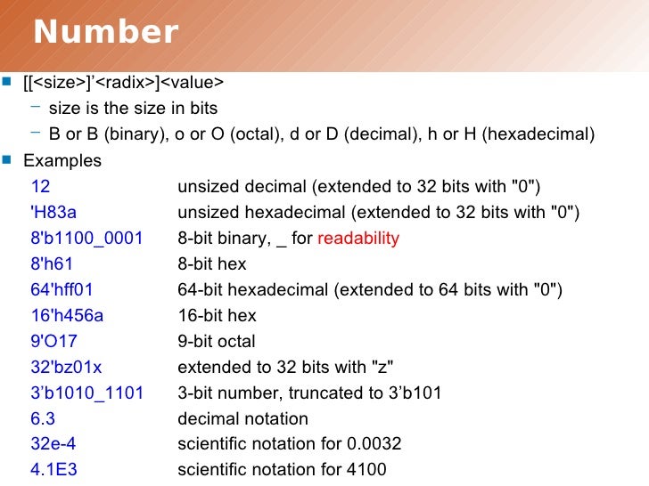 Day2 Verilog Hdl Basic 5997
