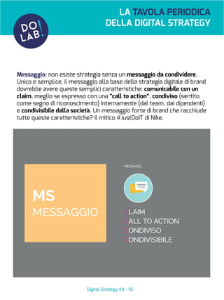 DigitalStrategyKit | PDF