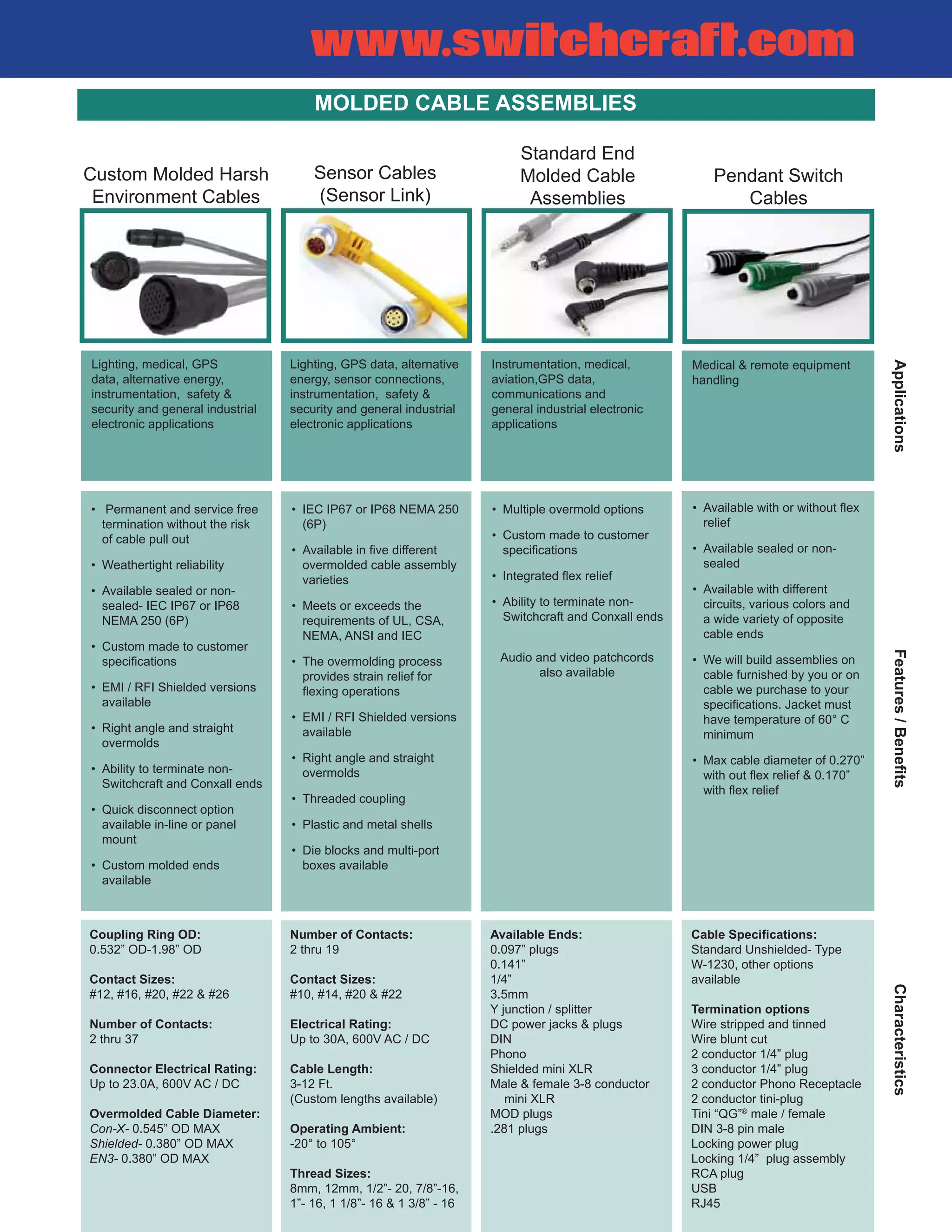 Switchcraft Conxall Brochure | PDF