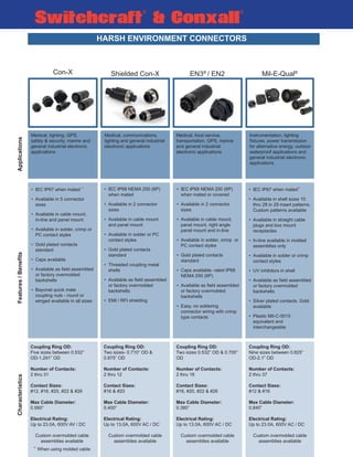 Switchcraft Conxall Brochure | PDF