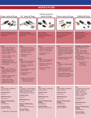 Switchcraft Conxall Brochure | PDF