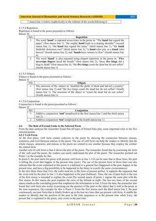 Formal Links in English Selected Poems: A Discourse Analysis | PDF