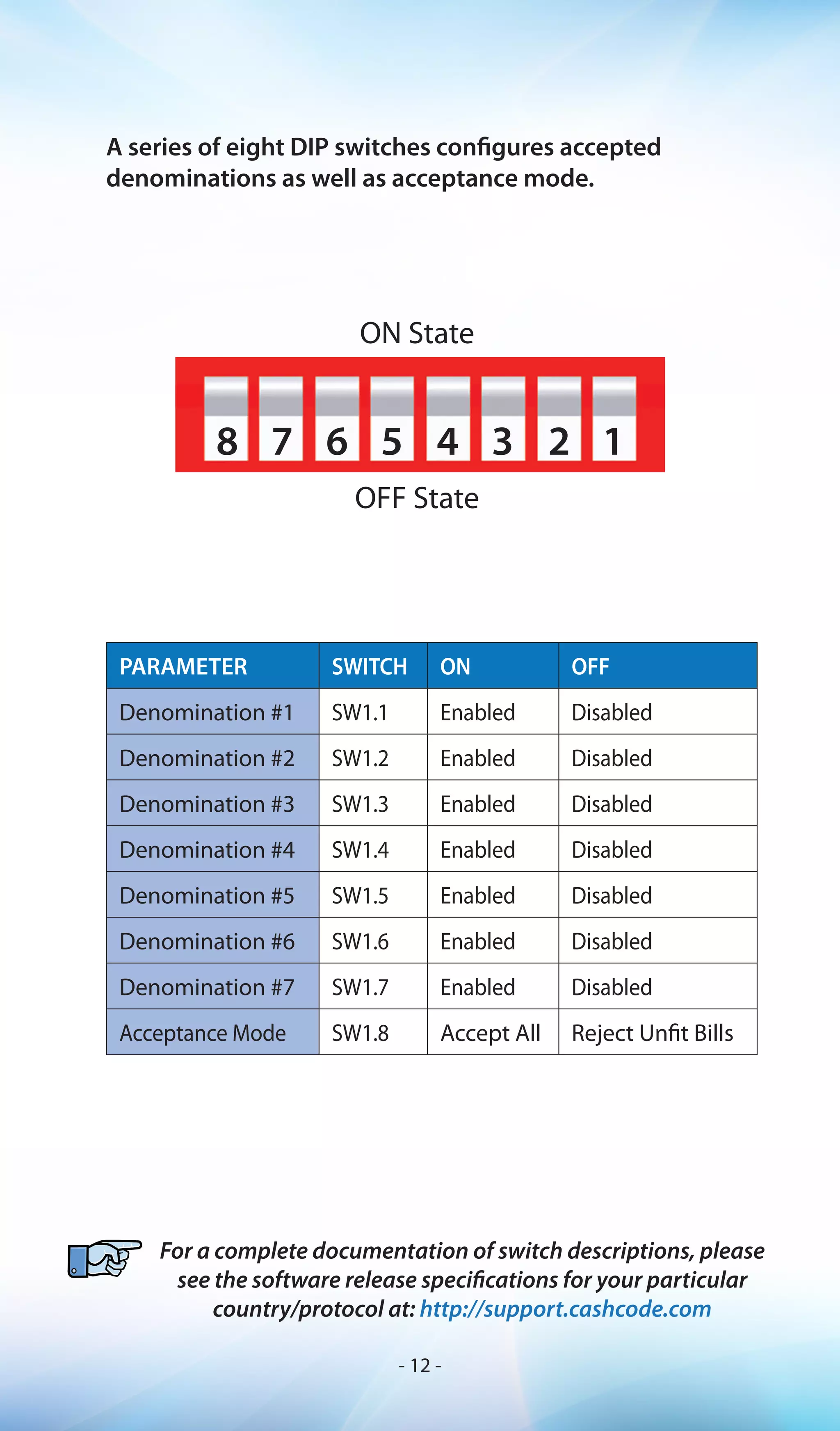 CashCodeone_QuickReferenceGuide | PDF