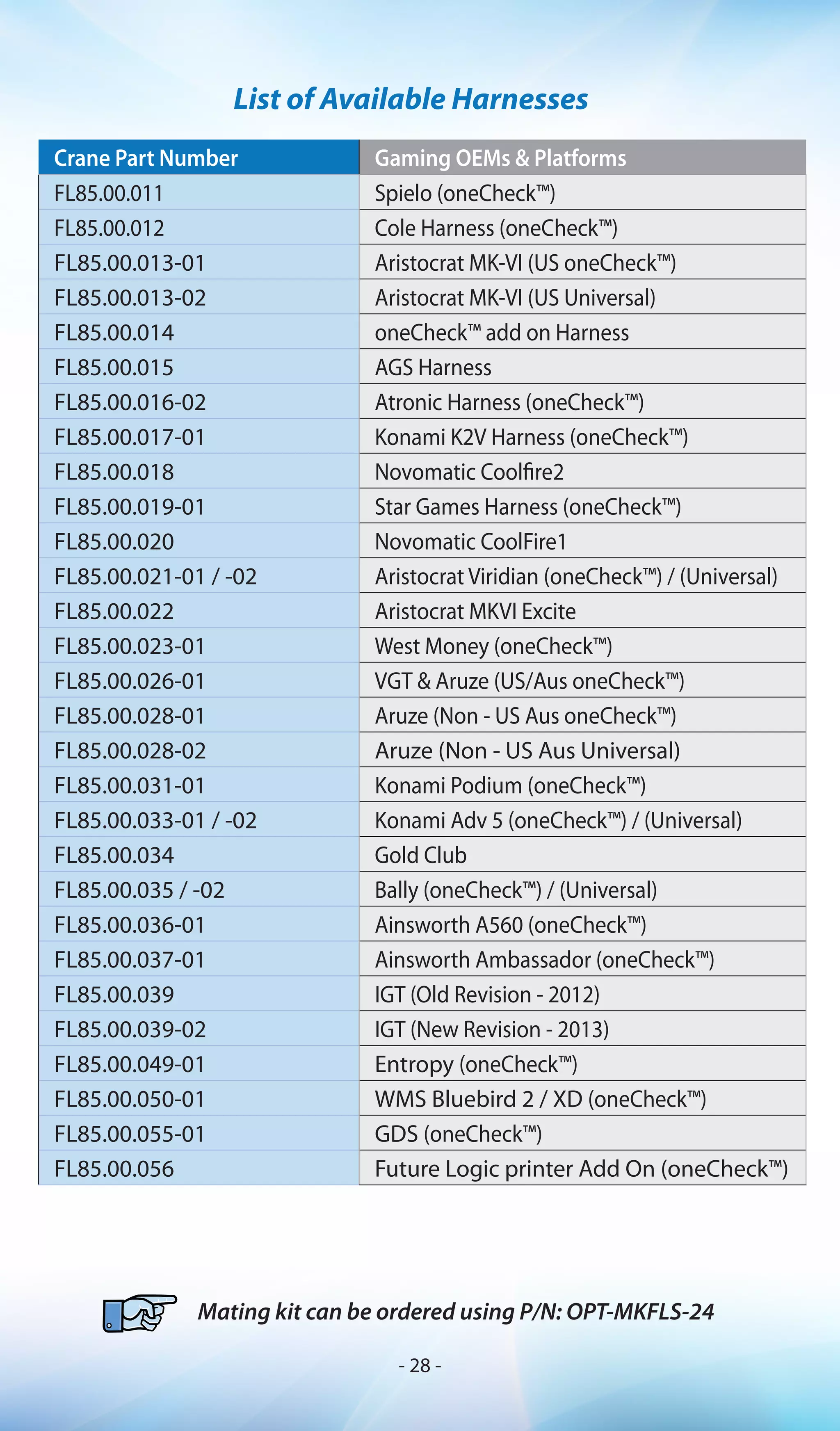 CashCodeone_QuickReferenceGuide | PDF