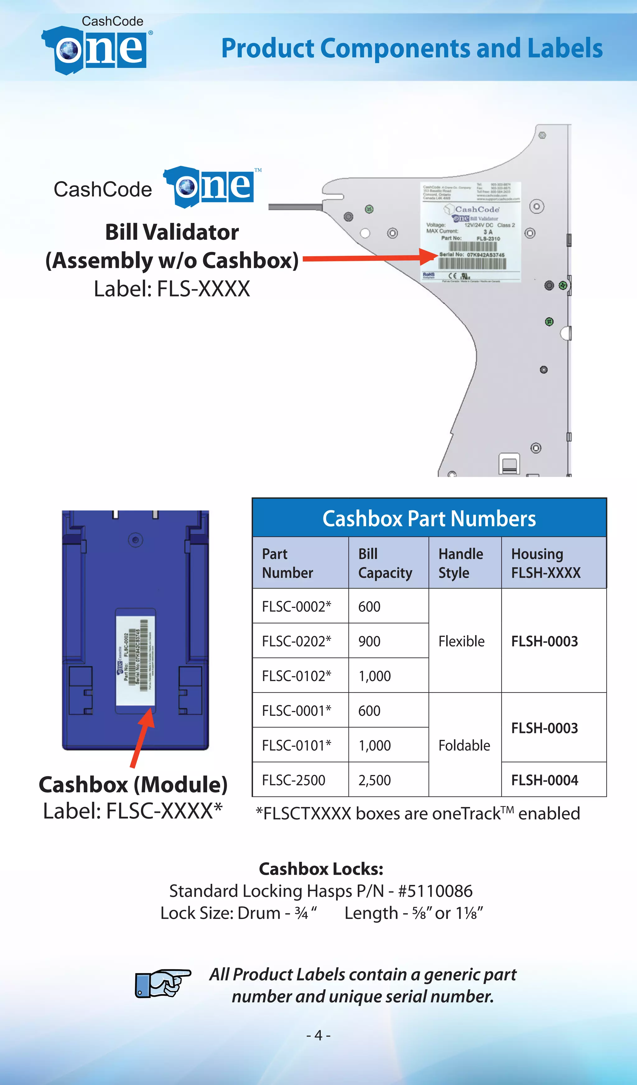 CashCodeone_QuickReferenceGuide | PDF