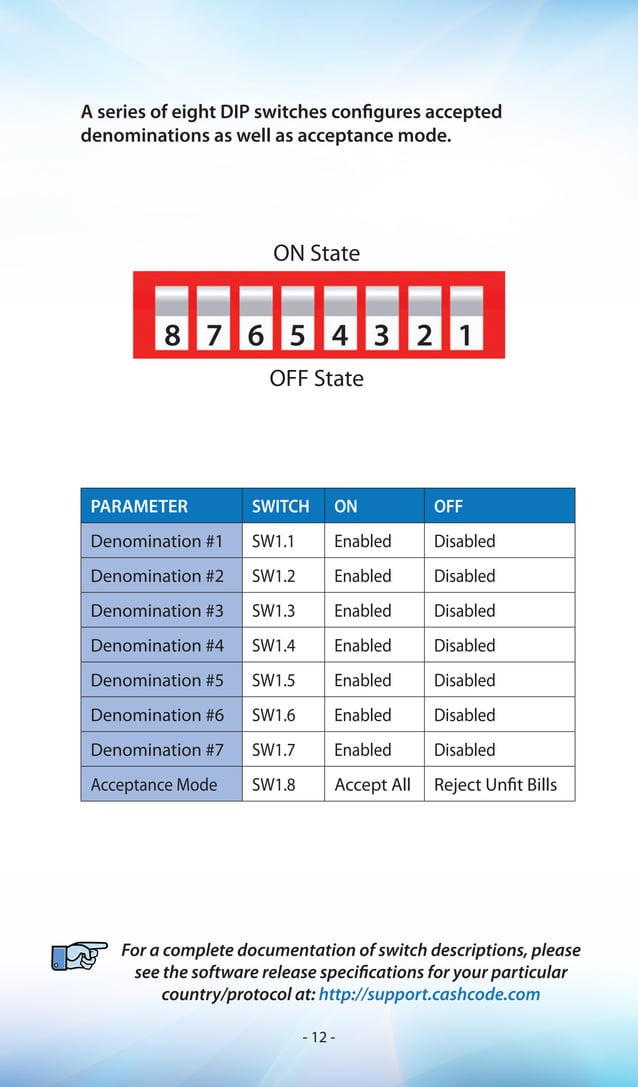 CashCodeone_QuickReferenceGuide | PDF