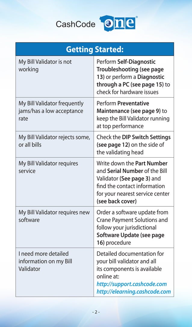 CashCodeone_QuickReferenceGuide | PDF