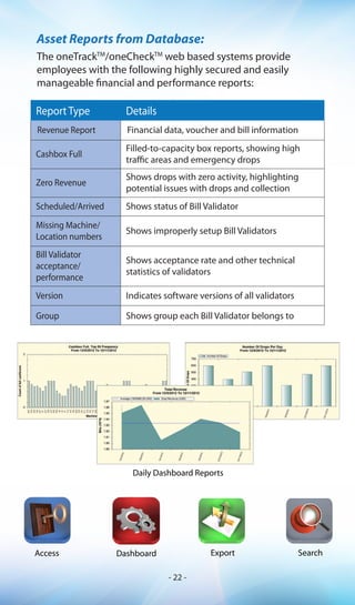 CashCodeone_QuickReferenceGuide | PDF