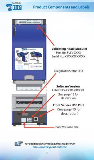 CashCodeone_QuickReferenceGuide | PDF