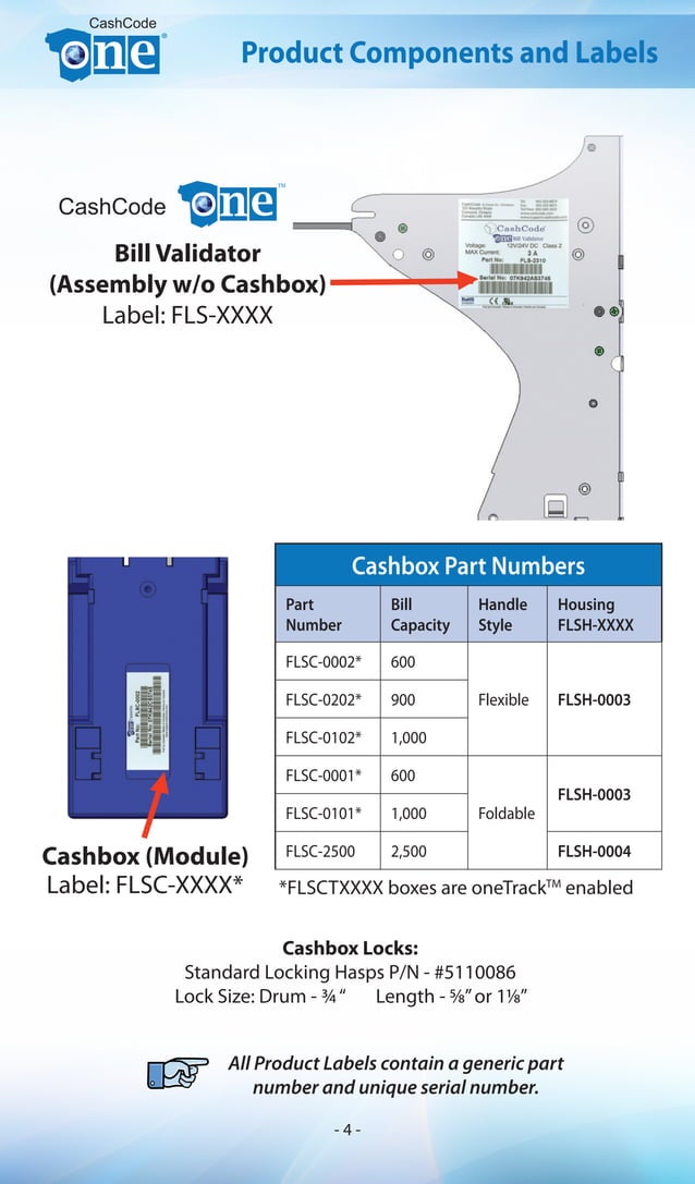 CashCodeone_QuickReferenceGuide | PDF