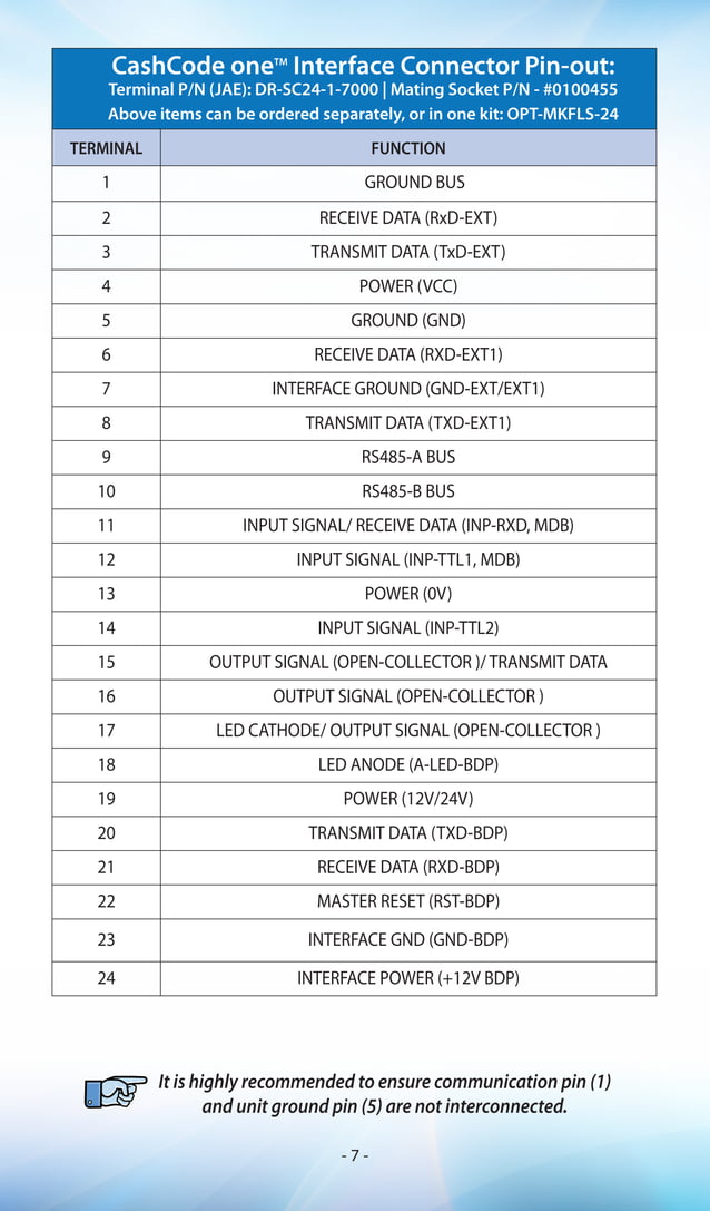 CashCodeone_QuickReferenceGuide | PDF