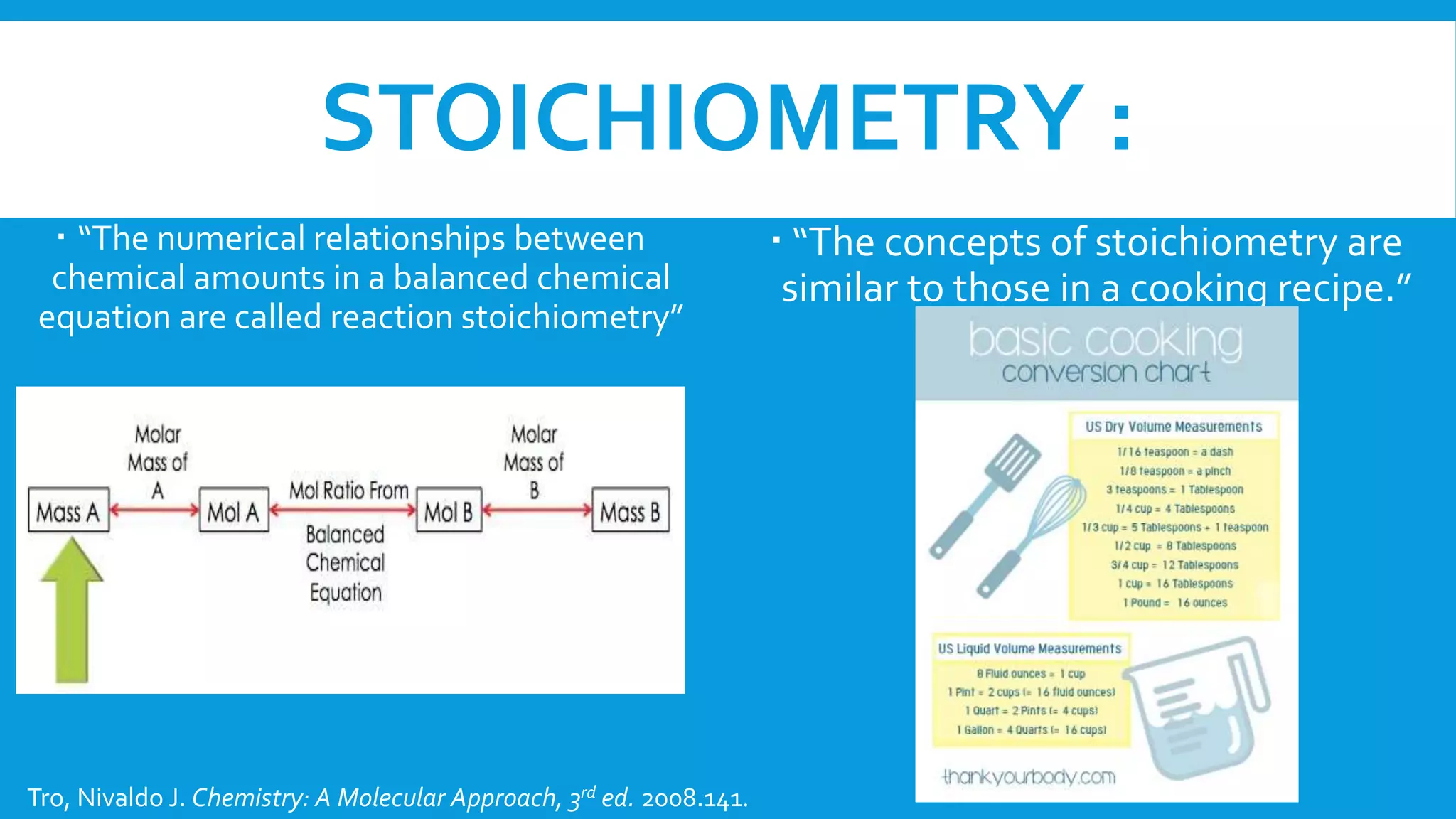 C105 Stoichiometry Cooking Race | PPT