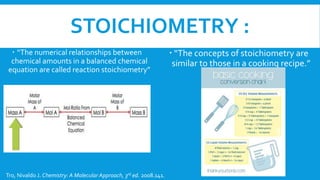 C105 Stoichiometry Cooking Race | PPT