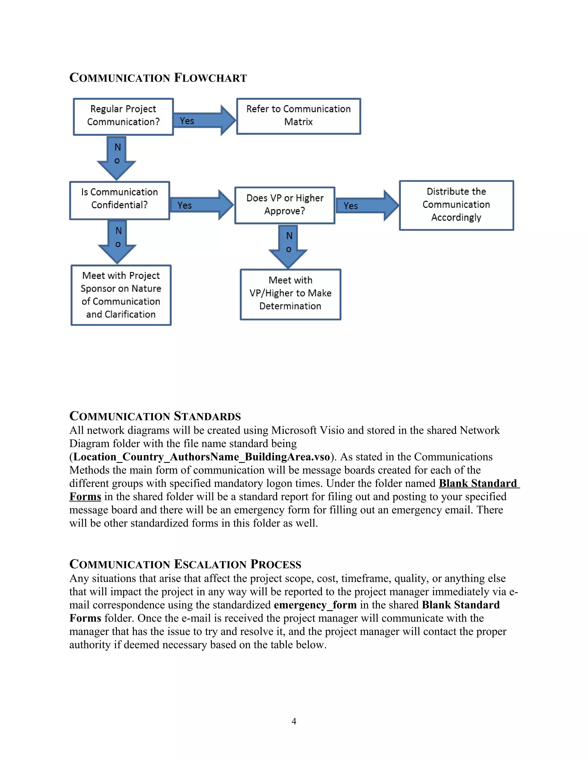 Communications Management Plan | DOC