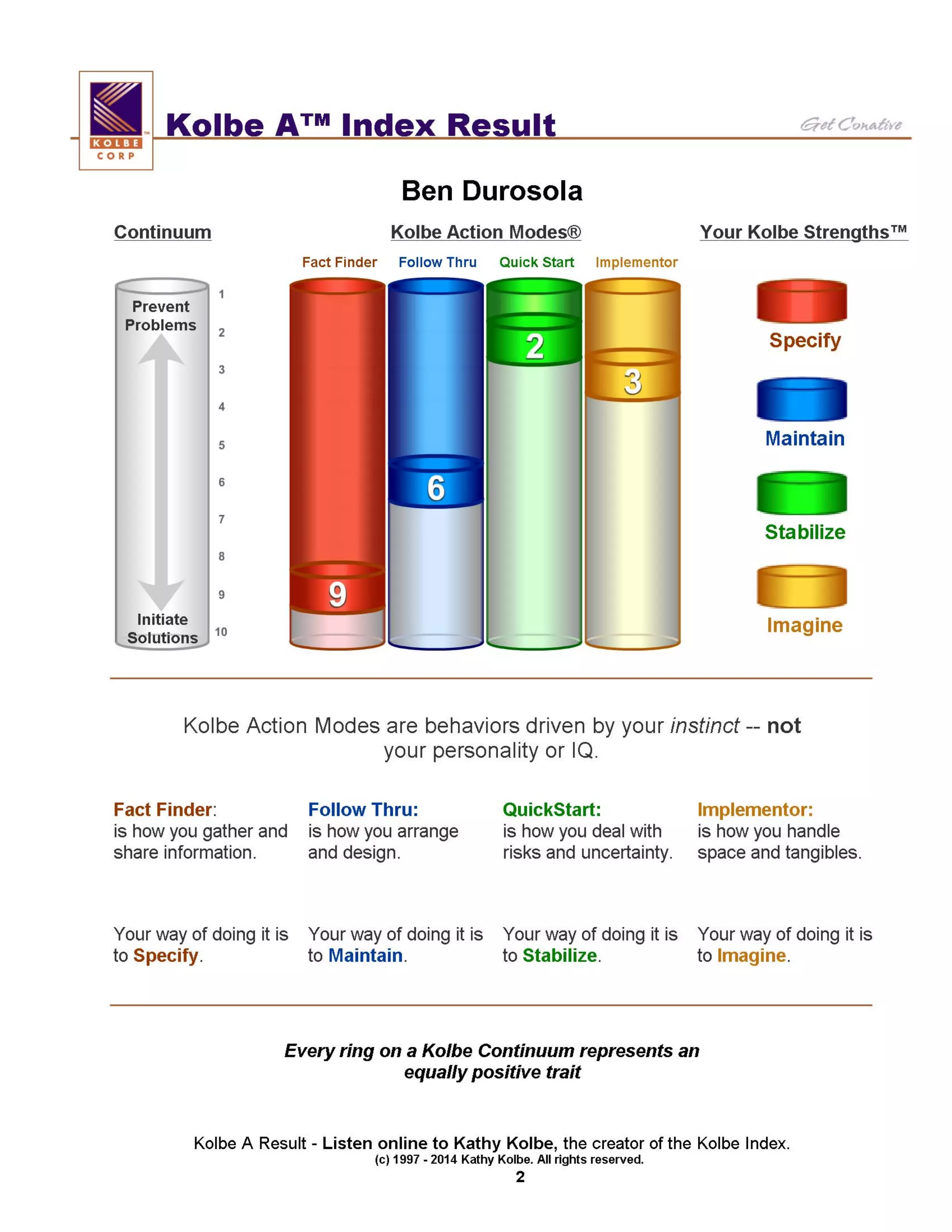 Personality Profile | PDF