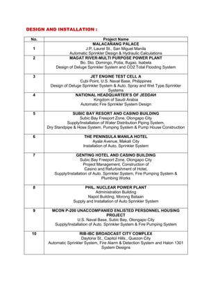 TORCH COMPANY PROFILE 2016 | PDF | Civil Engineering Industry | Industries
