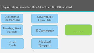 BIG DATA AND HADOOP ECOSYSTEM | PPTX