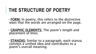 ANALYZING POETRY | PPT