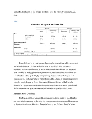Race Geography_McCarthy | PDF