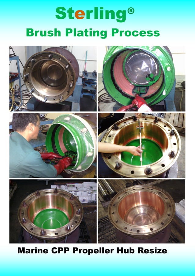 Resize of Marine CPP Propeller HUB | PDF