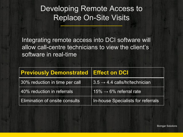 GMCA Case Comp - Team 6 | PDF