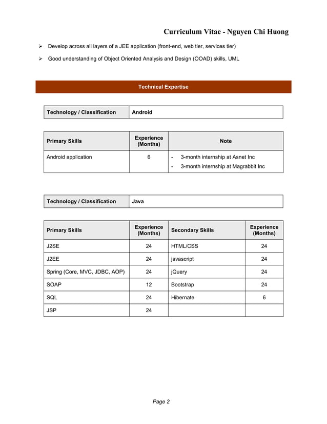 HuongNguyen_CV | PDF